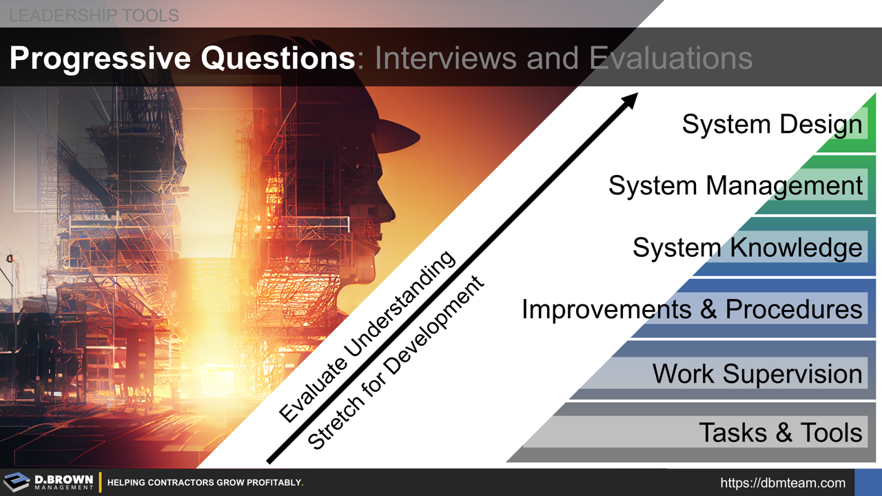 Progressive Questions for Interviews, Evaluations, and Development
