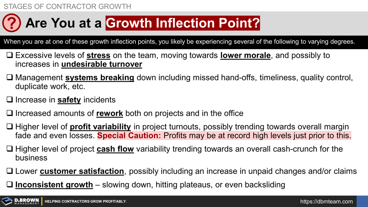 8 Indicators That You May Be at a Growth Inflection Point