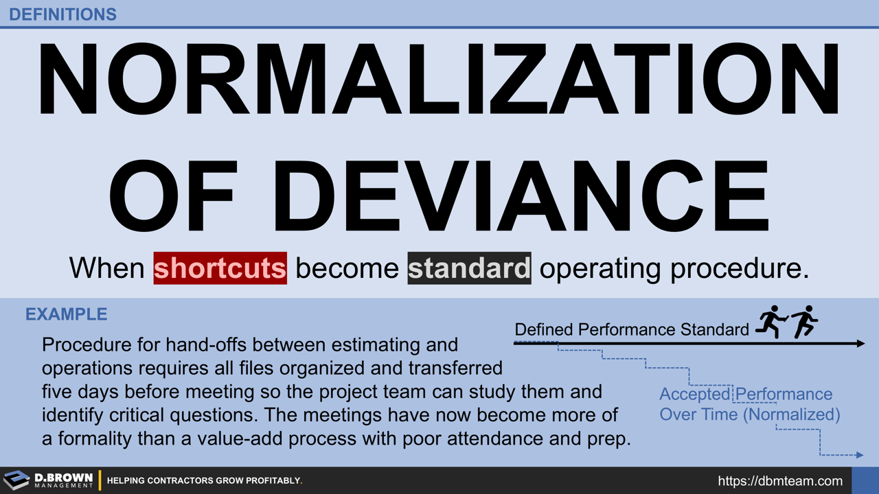 Definition - Normalization of Deviance