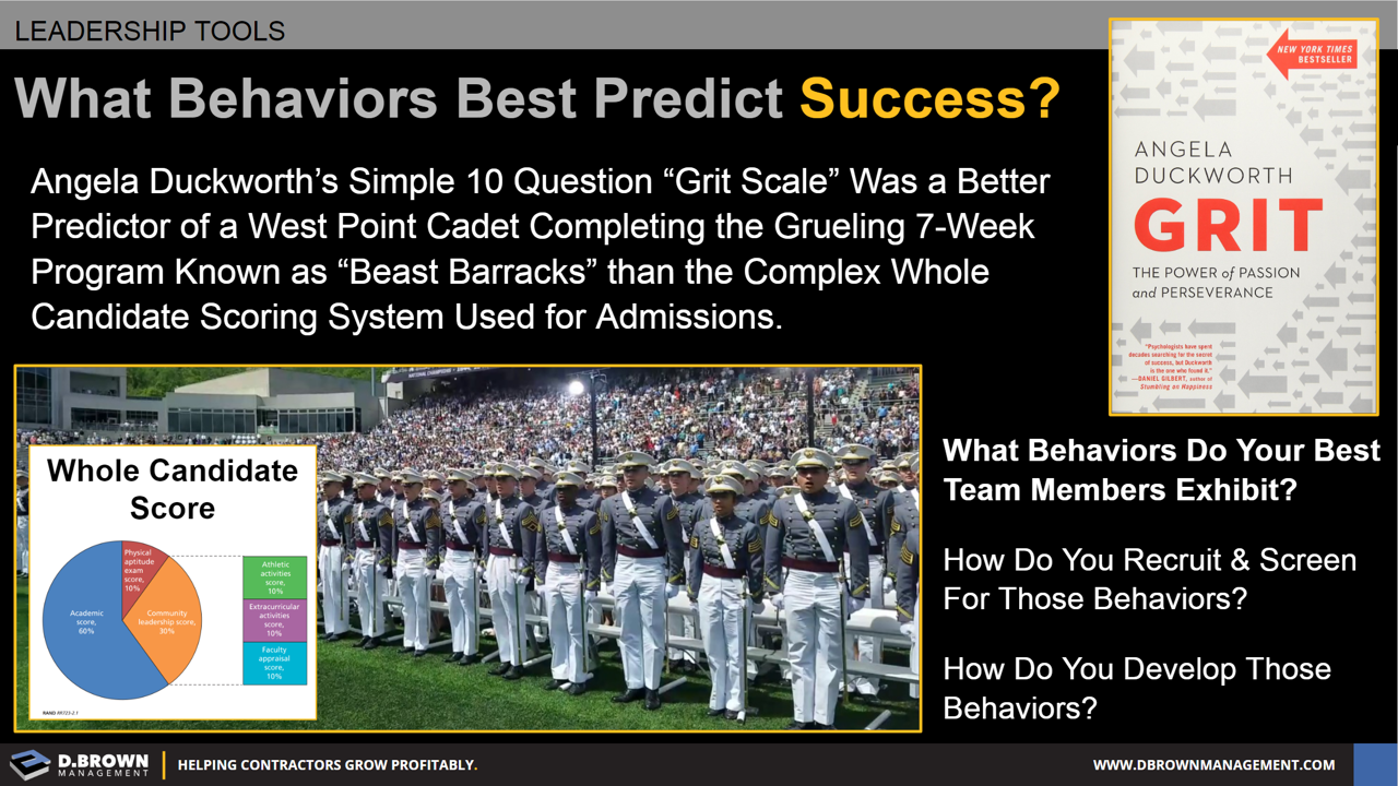 GRIT and Candidates at West Point