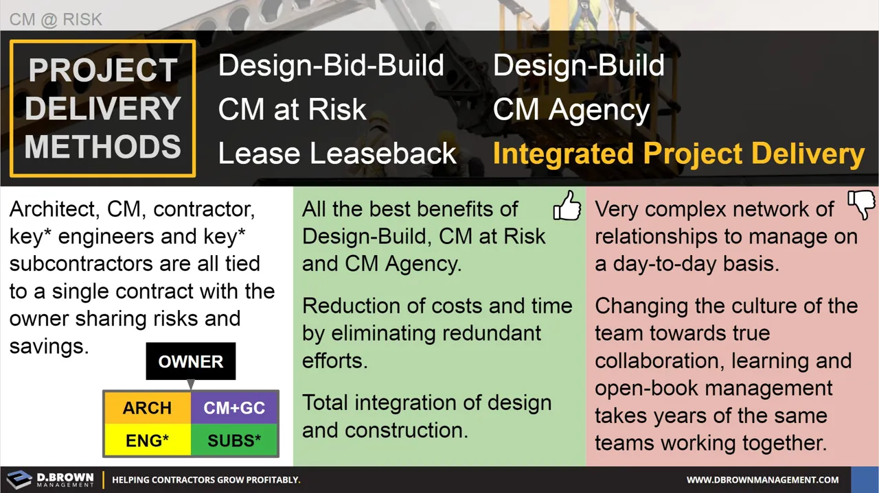 Project Delivery - Integrated Project Delivery | D. Brown Management