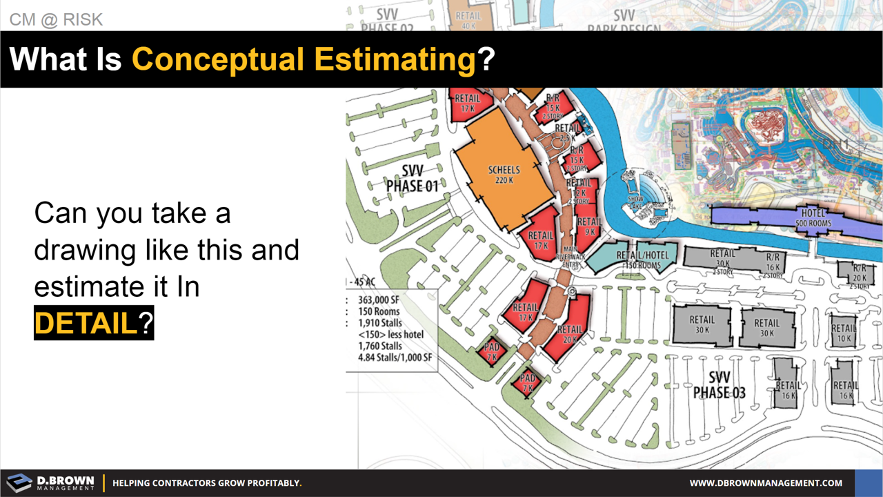 Conceptual Estimating - Turning Drawings Into Estimates