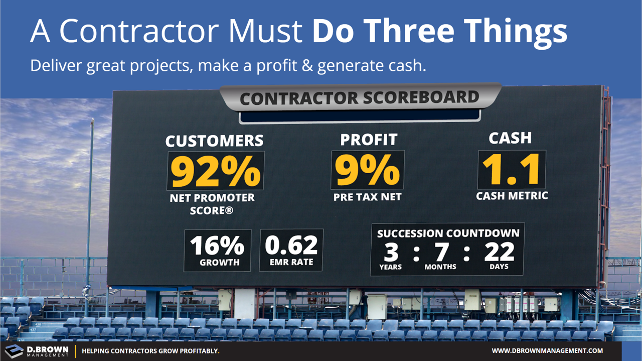 The Contractor Scoreboard - A Contractor Must Do 3 Things