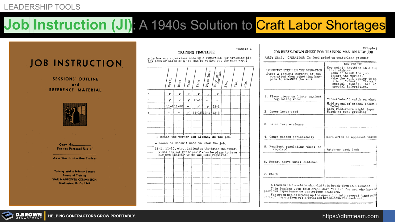 Job Instruction (JI): A 1940s Solution to the Craft Labor Shortage