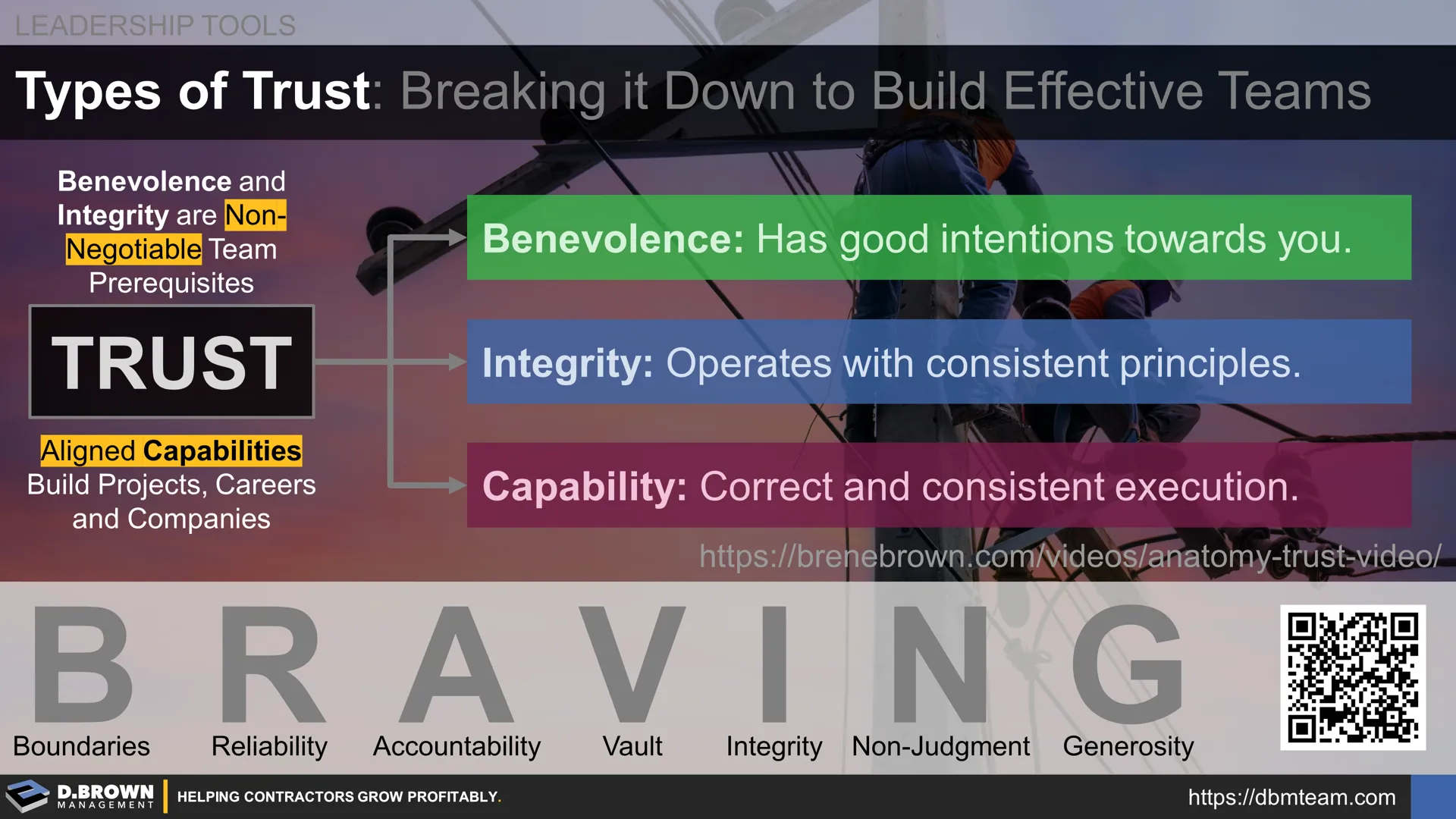 Types of Trust - Breaking it Down to Build Effective Teams | D. Brown ...