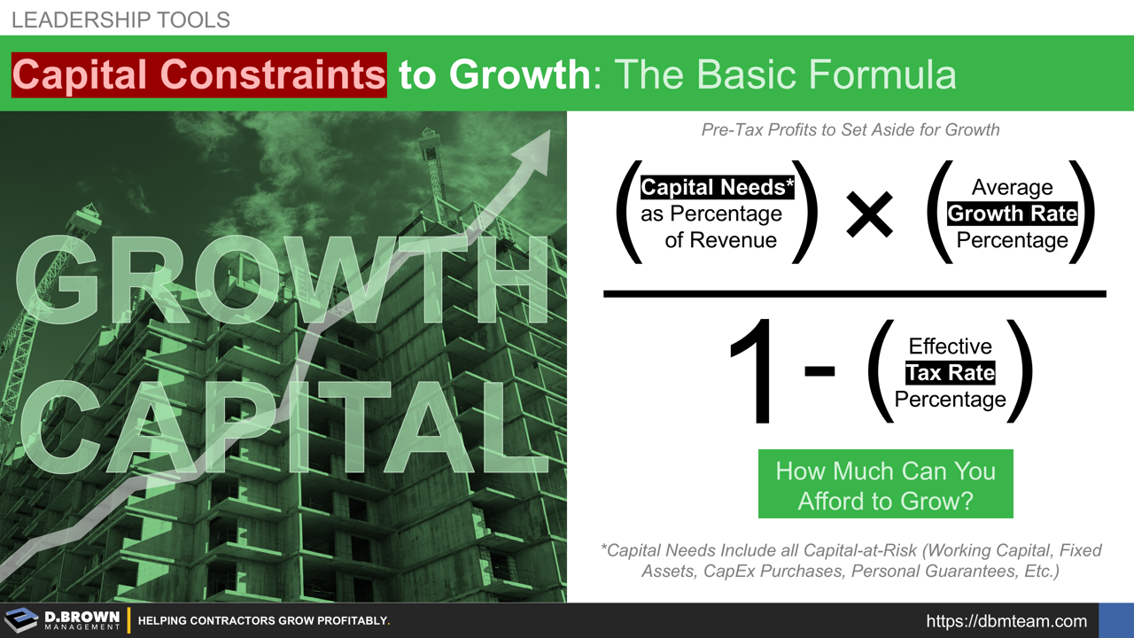 Capital Constraints to Growth (The Basic Formula)