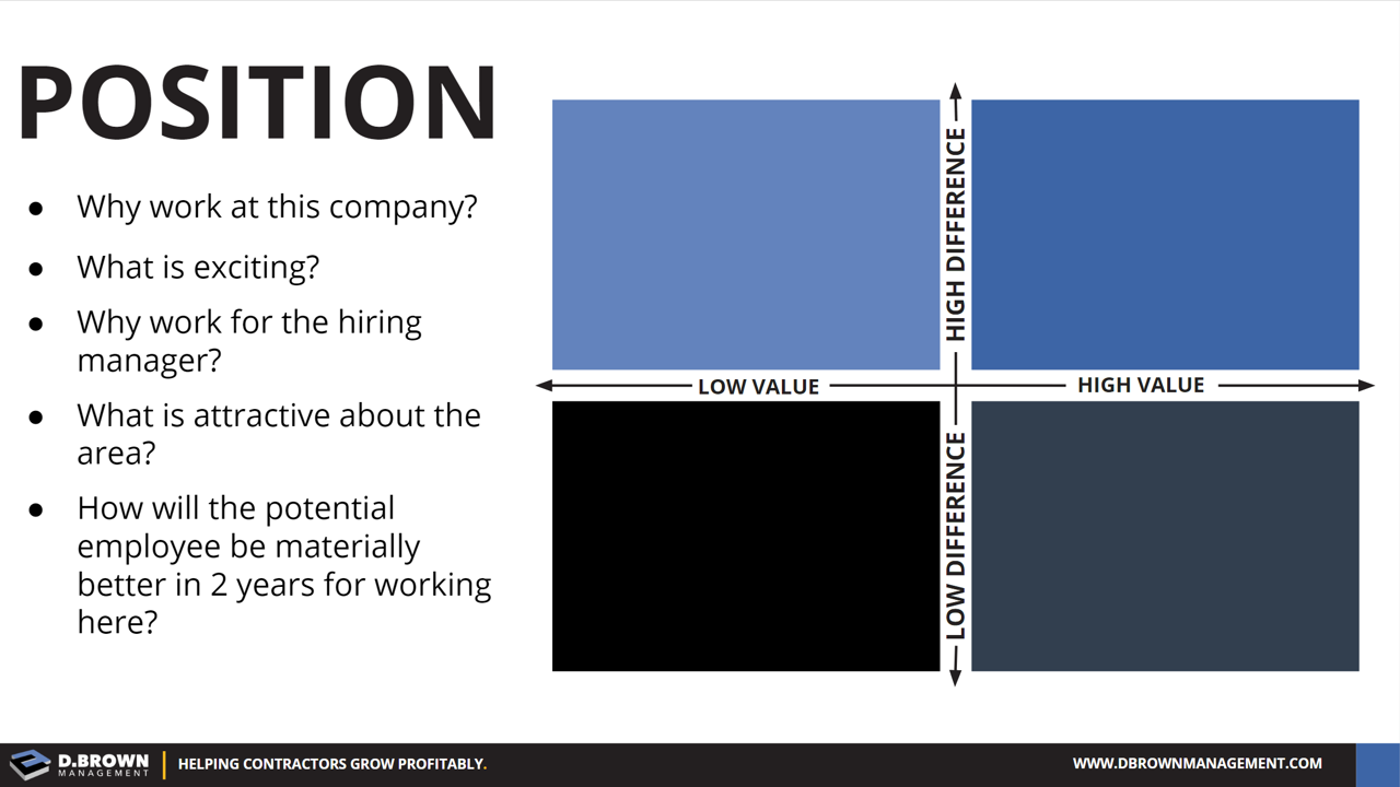 Positioning for the Best Talent